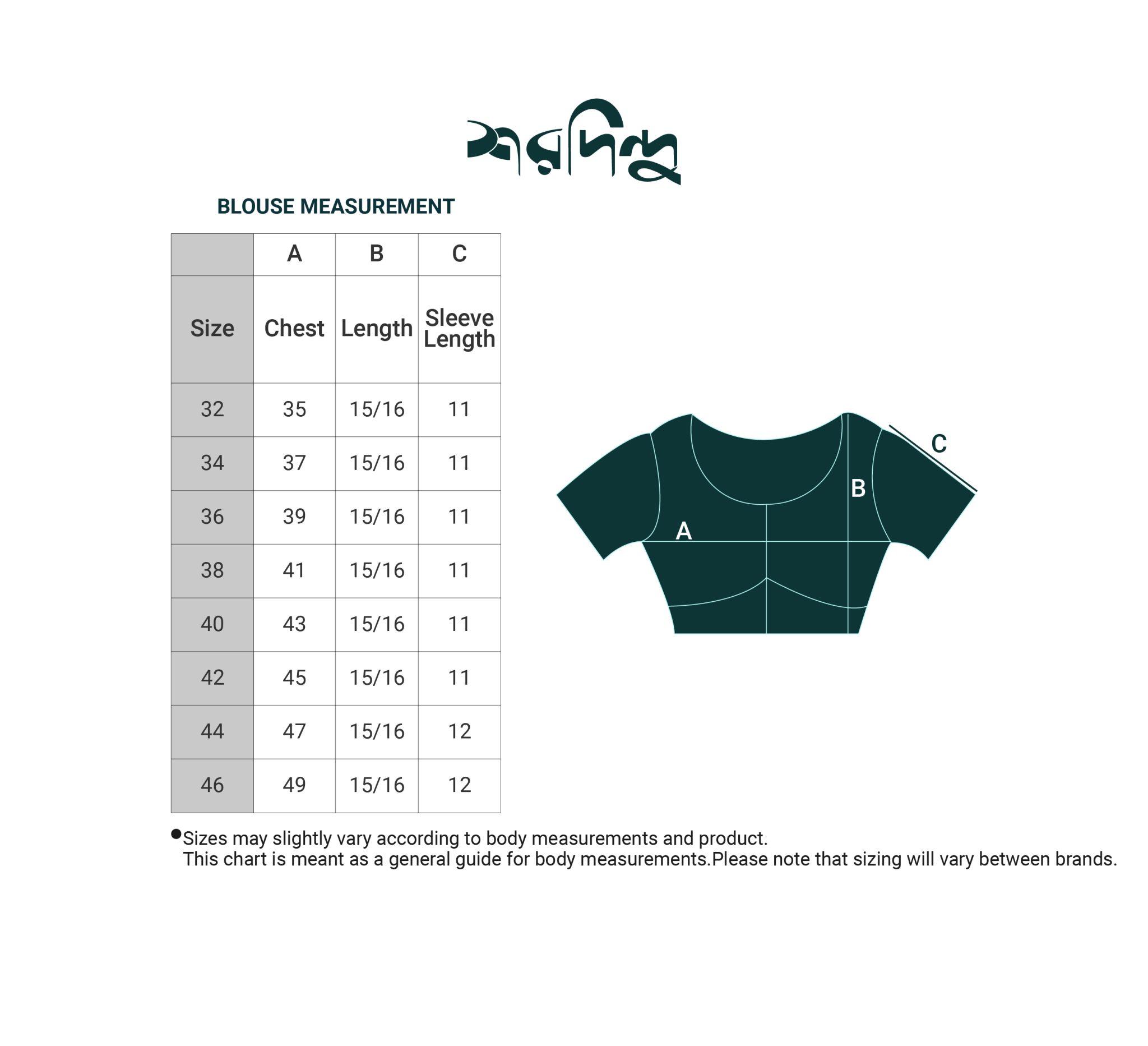 Merun Panjabi - Shordindu